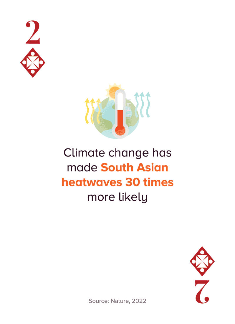 Bring Climate Action into Play With Climate Change Cards | Playing for ...